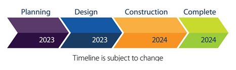 Park and Portland repaving project | Hennepin County